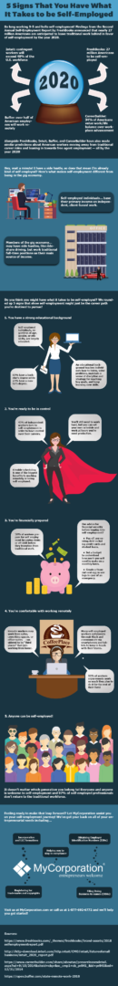 5 Signs That You Have What It Takes to be Self-Employed - Mycorporation ...